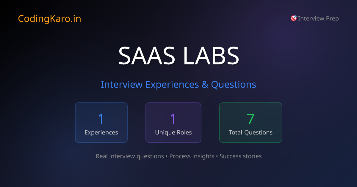 Saas%20labs Interview Questions & Experiences 2025 | 1+ Real Stories | CodingKaro